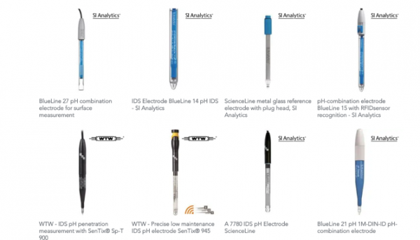 Bagian-Bagian pH Meter dan Elektroda pH Sesuai Kebutuhan di ...