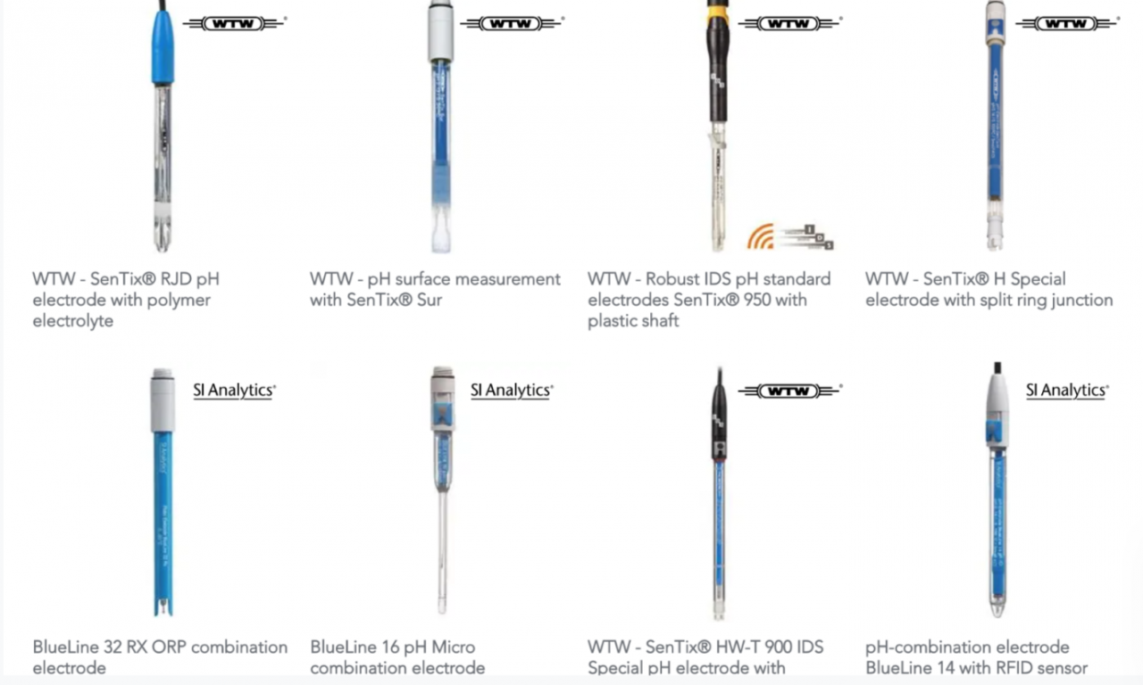 Bagian-Bagian pH Meter dan Elektroda pH Sesuai Kebutuhan di ...